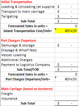 How to calculate import costing template when you're | Chegg.com