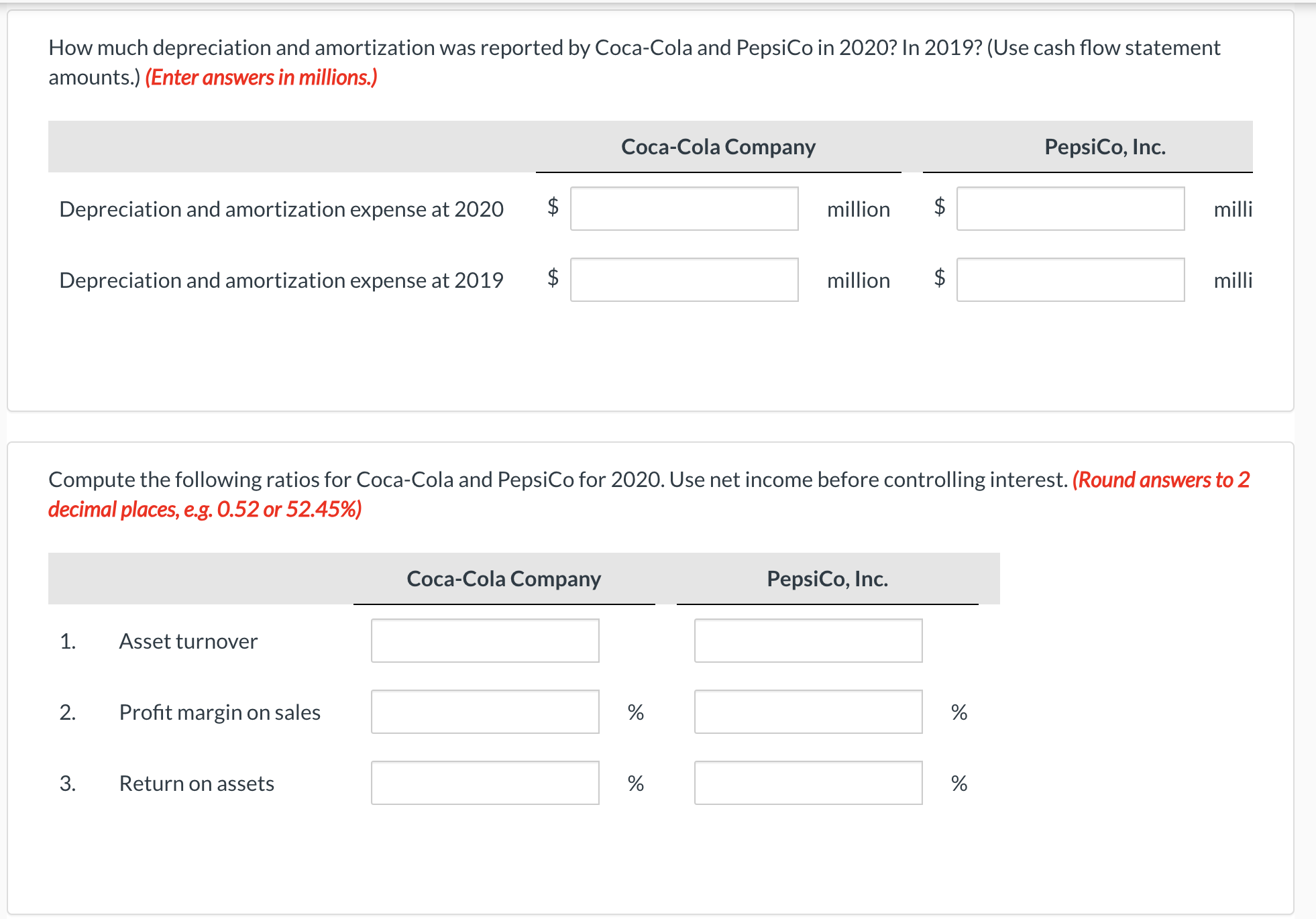 Solved The financial statements of Coca-Cola and PepsiCo are | Chegg.com
