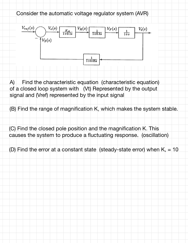 Solved Consider the automatic voltage regulator system (AVR) | Chegg.com