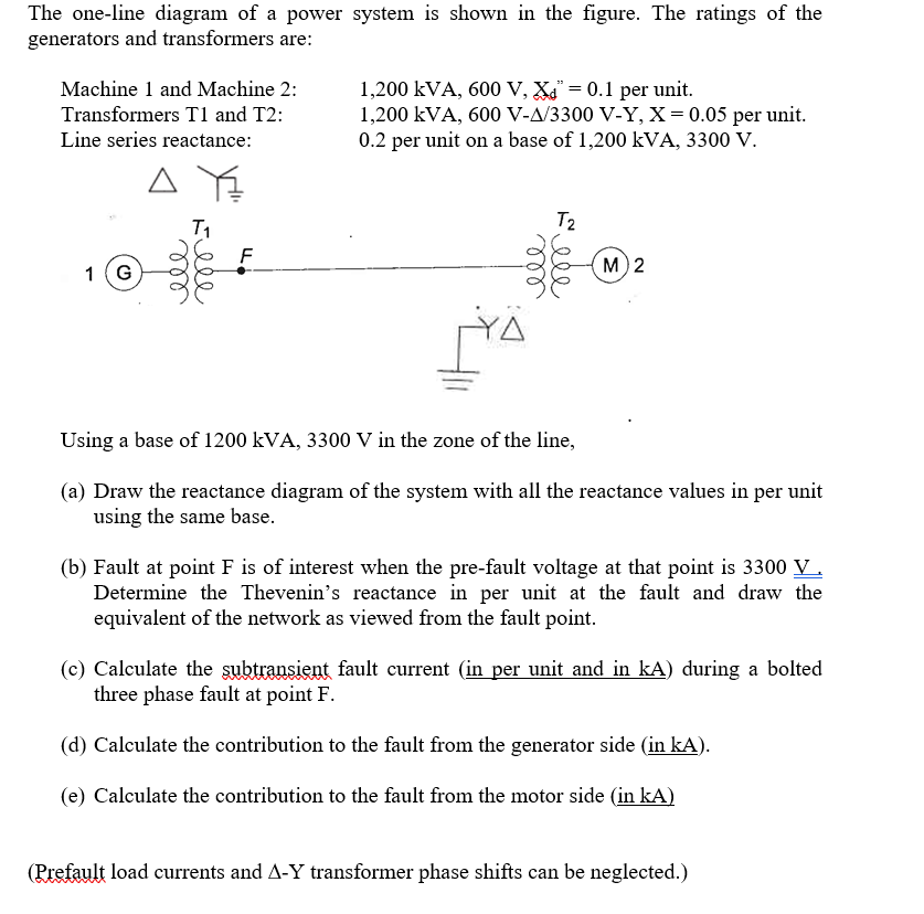 The one-line diagram of a power system is shown in | Chegg.com