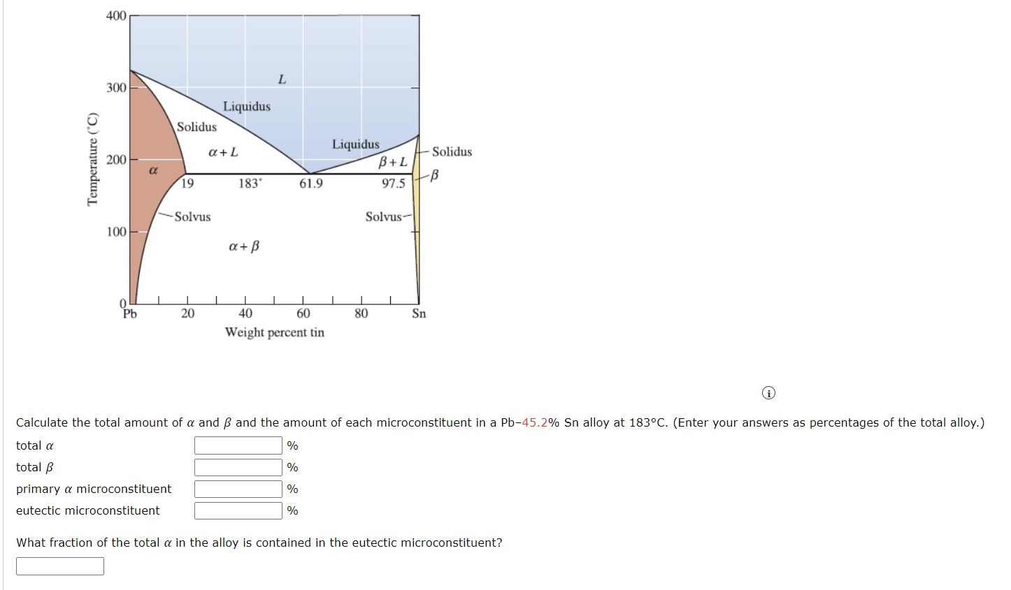 Solved Calculate the total amount of α and β and the amount | Chegg.com