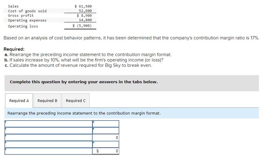 Solved Based on an analysis of cost behavior patterns, it | Chegg.com
