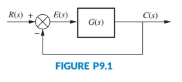 Solved 10. The unity feedback system shown in Figure P9.1 | Chegg.com