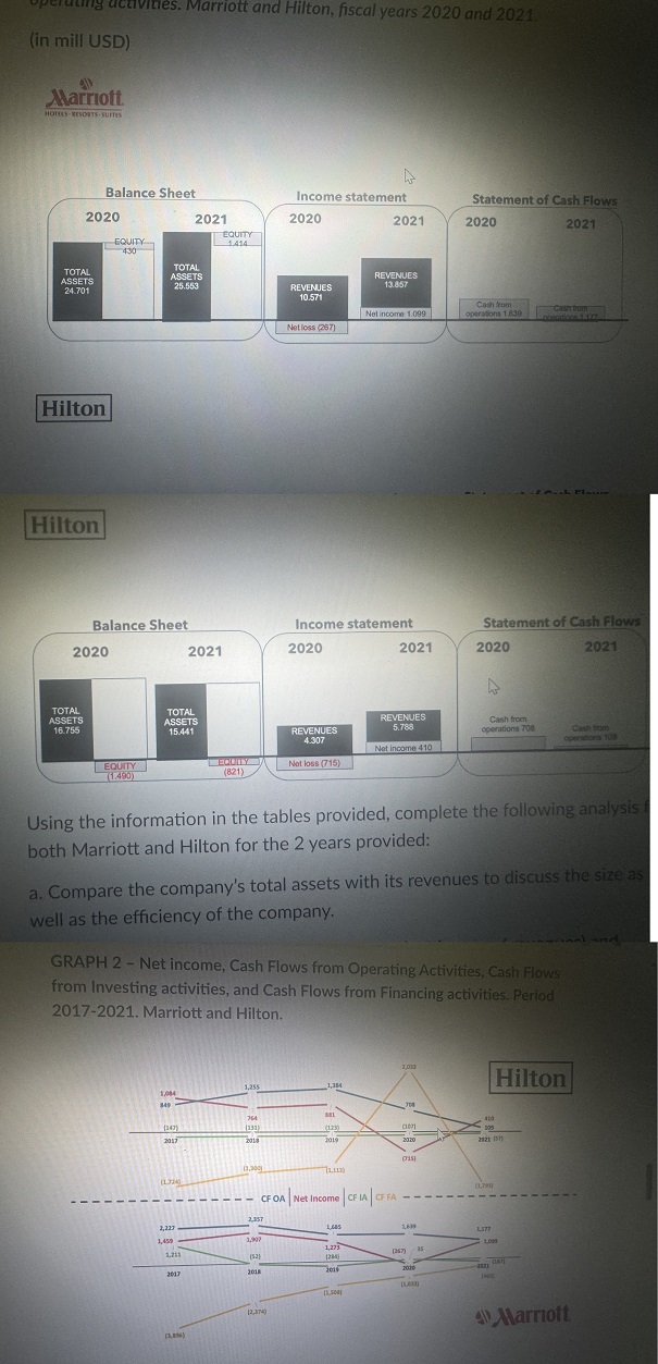 Solved I am attaching the tables. Using the information in | Chegg.com