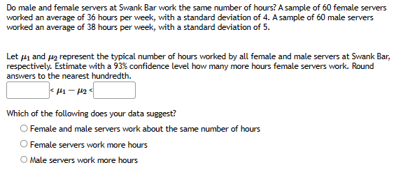 Solved Do male and female servers at Swank Bar work the same | Chegg.com