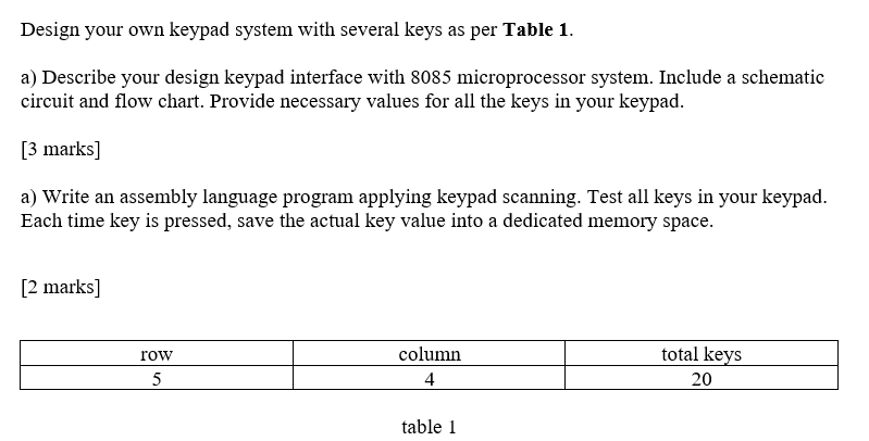 Solved Design your own keypad system with several keys as | Chegg.com