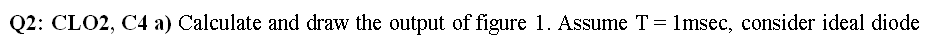 Solved Q2: CLO2, C4 a) Calculate and draw the output of | Chegg.com
