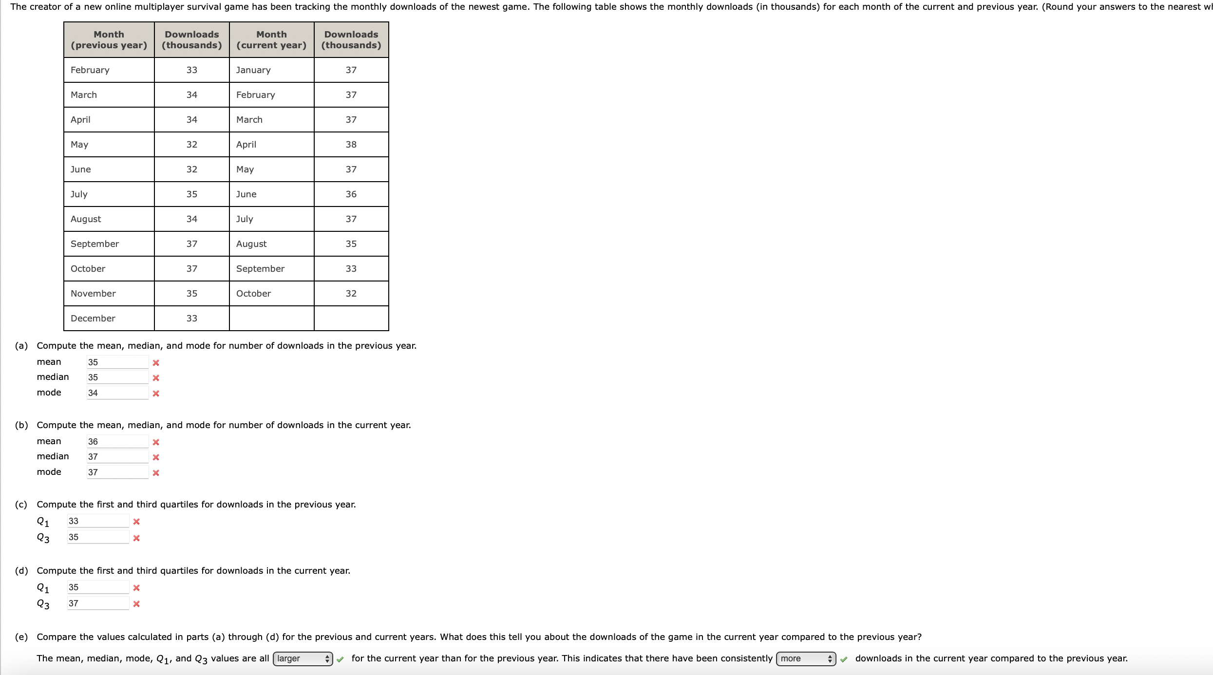 Solved a Compute The Mean Median And Mode For Number Of Chegg