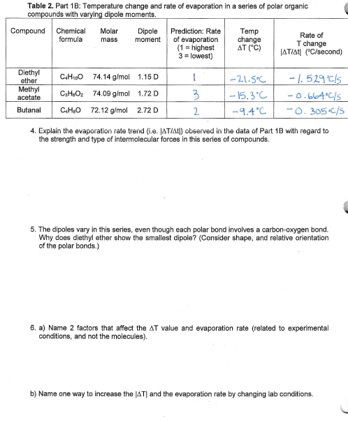 Solved Table 1. Part 1A: Temperature change and rate of | Chegg.com