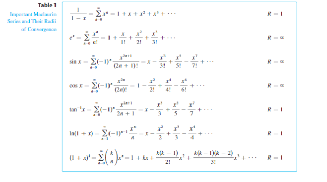 Solved 11.10 Use multiplication of power series to find the | Chegg.com