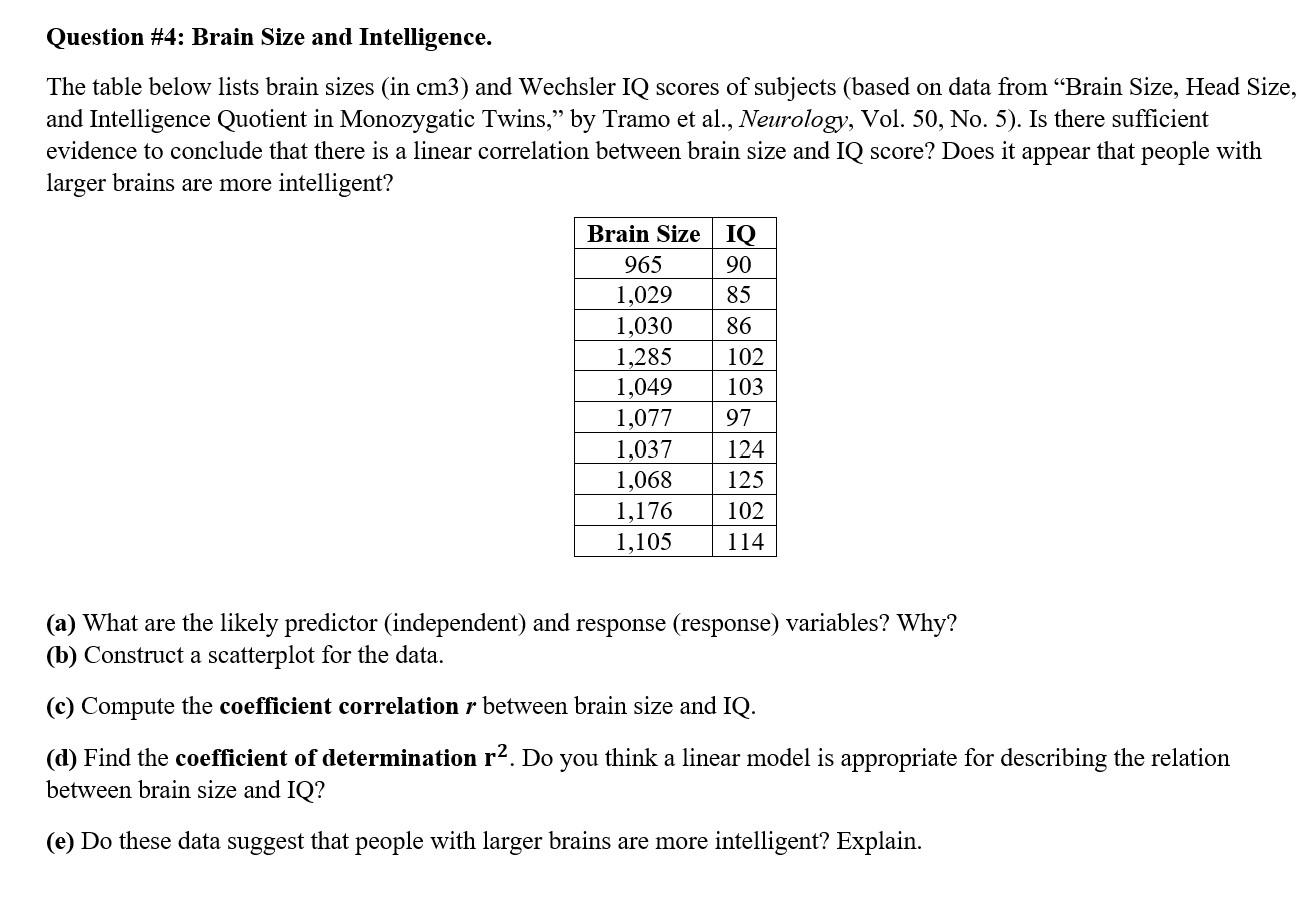 Solved Question #4: Brain Size and Intelligence. The table | Chegg.com