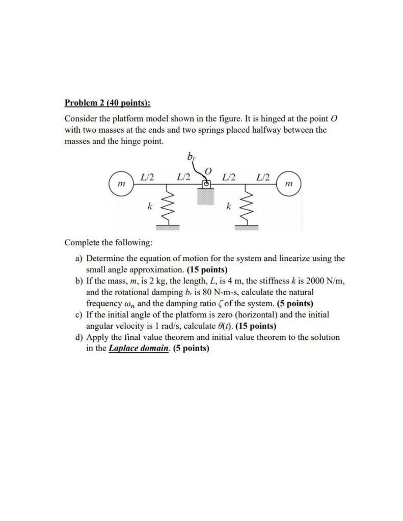 Solved Problem 2 (40 points): Consider the platform model | Chegg.com
