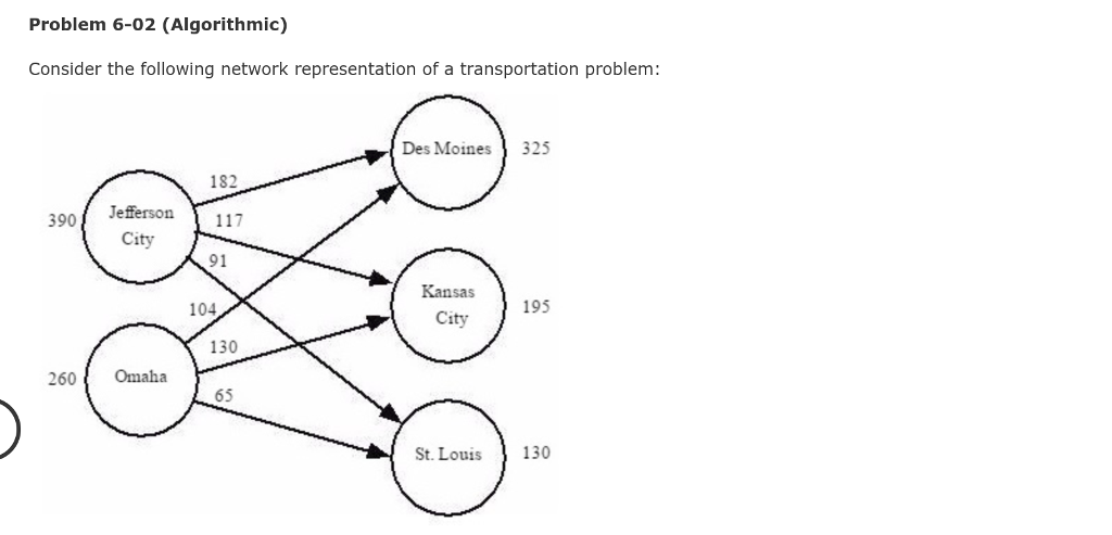 Solved Problem 6-02 (Algorithmic) Consider the following | Chegg.com