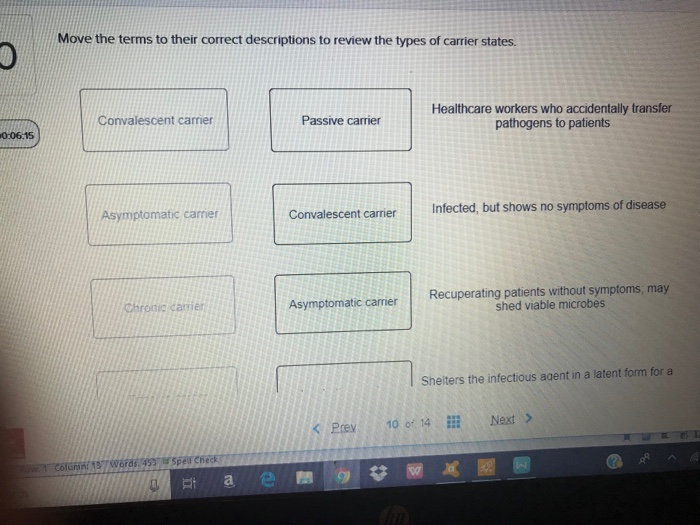 Solved Move the terms to their correct descriptions to | Chegg.com
