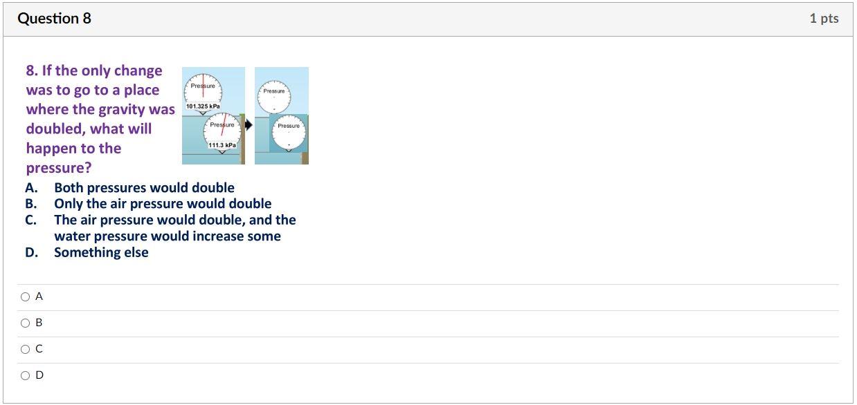 Solved Question 8 1 pts Pressure Pressure 101,325 kPa | Chegg.com