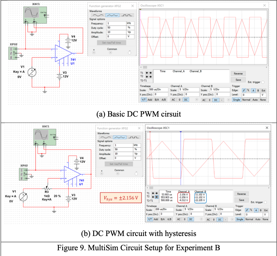 MULTISIM ONLY!!!! Post Oscilloscope graph (white | Chegg.com