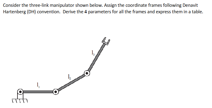 Solved Consider the three-link manipulator shown below. | Chegg.com