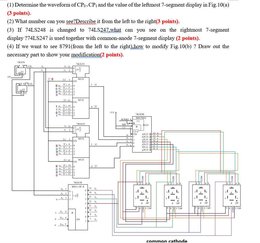 (1) ﻿Determine the waveform of CP0,CP1 ﻿and the value | Chegg.com