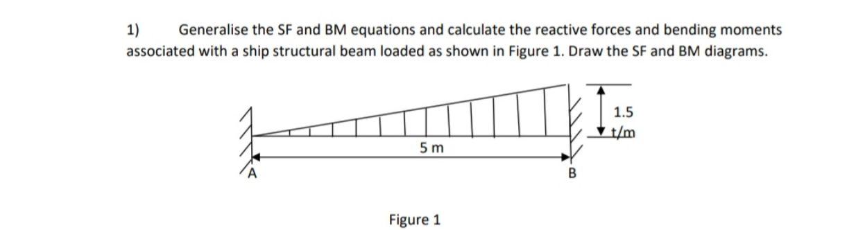 Solved 1) Generalise the SF and BM equations and calculate | Chegg.com