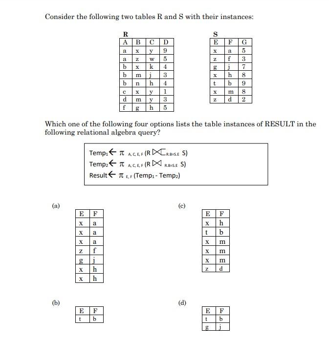 Solved Consider the following two tables R and S with their | Chegg.com Solved Consider the following two tables R and S with their | Chegg.com