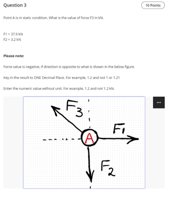 Solved Point A is in static condition. What is the value of | Chegg.com