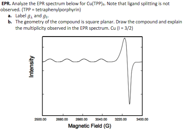 Solved EPR. Analyze the EPR spectrum below for Cu(TPP).. | Chegg.com
