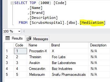 Solved Using Microsoft SQL Basic Server. Please show code | Chegg.com