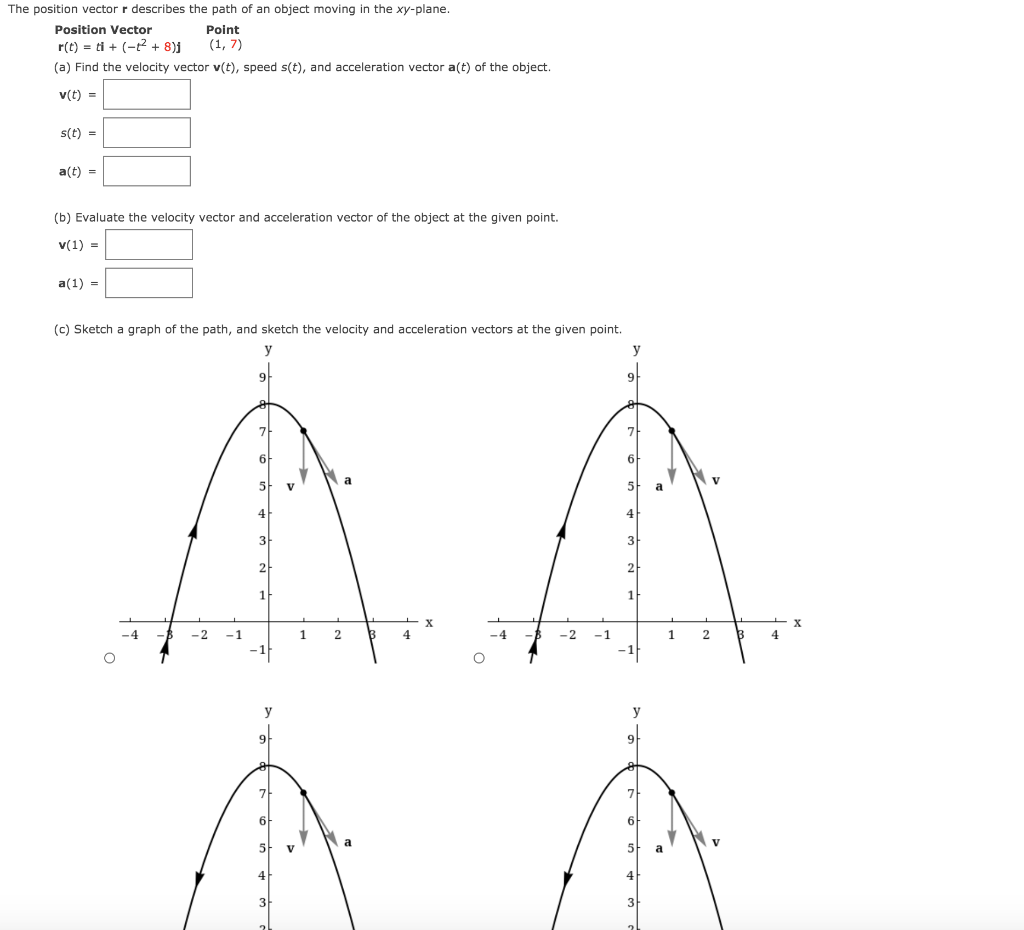 Solved The Position Vector R Describes The Path Of An Object