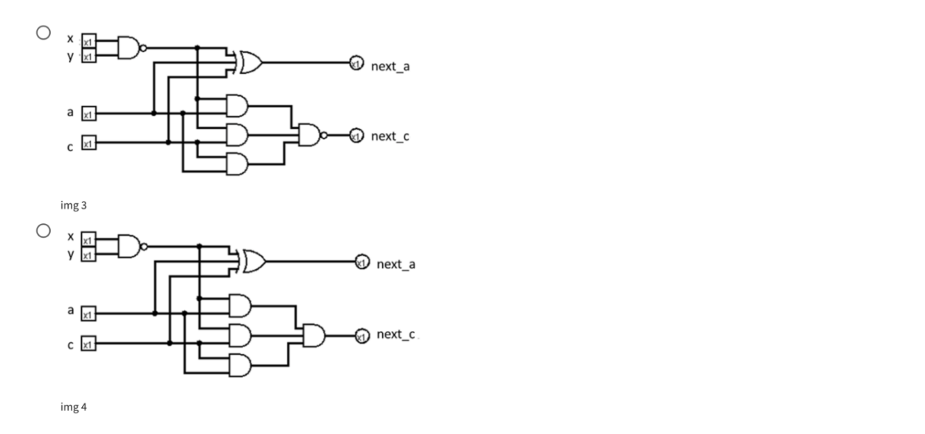 Solved The Algorithm In Figure 1 Computes Px⋅y Where X And 