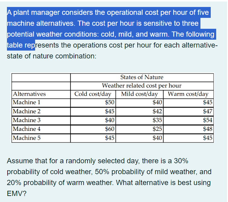 Solved A plant manager considers the operational cost per | Chegg.com