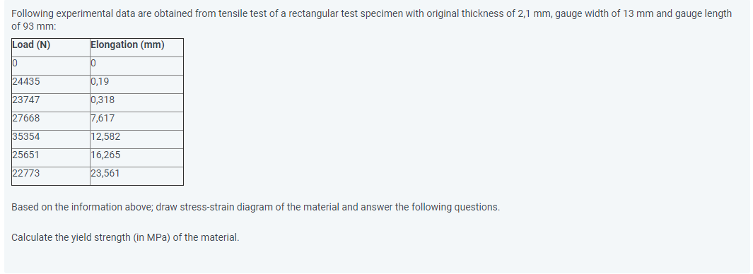 Solved s)Calculate the modulus of rigidity (in kg/mm2) of | Chegg.com