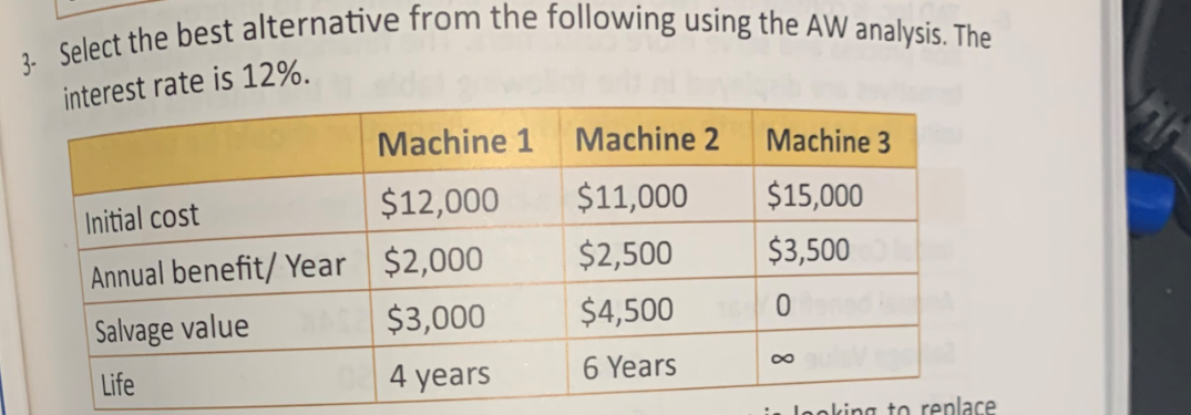 Solved Select the best alternative from the following using | Chegg.com