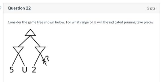 Solved Consider the game tree shown below. For what range of | Chegg.com