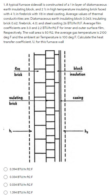 Solved 1. A typical furnace sidewall is constructed of a 1 | Chegg.com