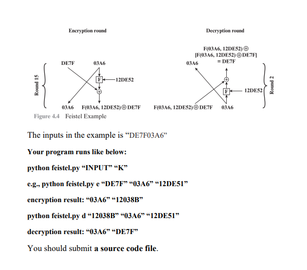 Solved Symmetric Cipher: Implement a one-round Feistel | Chegg.com
