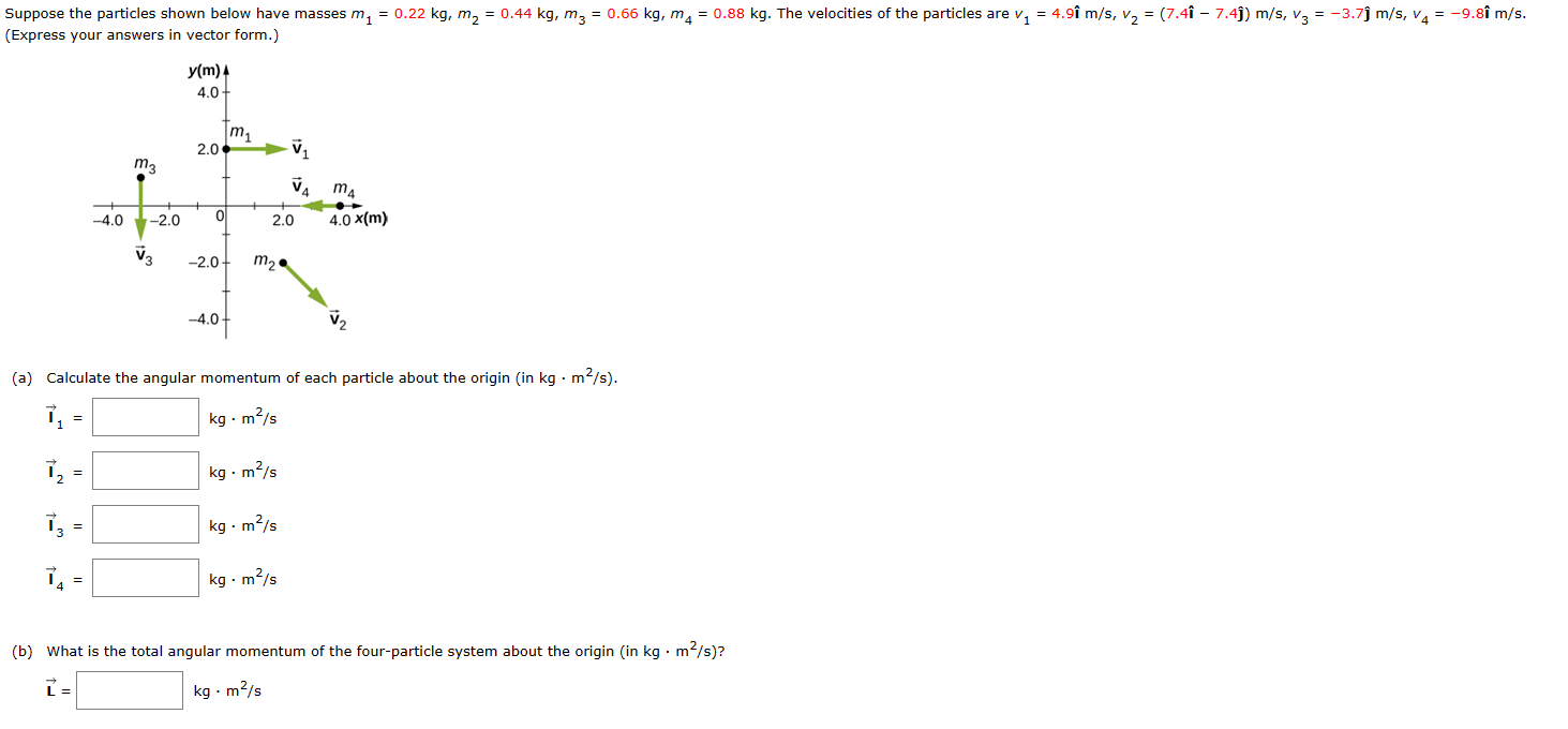 Solved (Express your answers in vector form.)(a) ﻿Calculate | Chegg.com