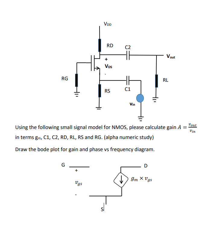 Solved Using the following small signal model for NMOS, | Chegg.com