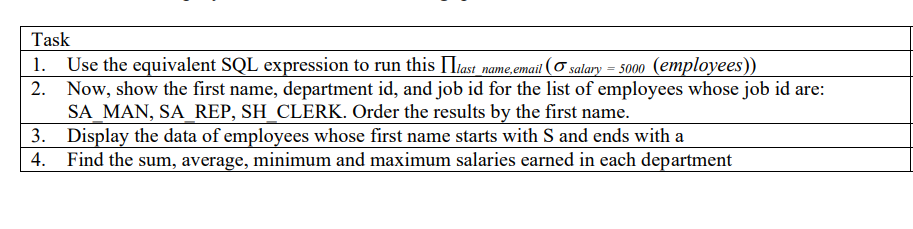 Solved convert these relation algebra to sql query make sure | Chegg.com