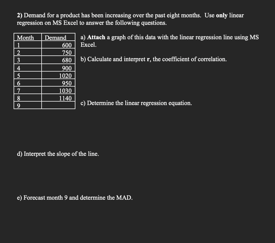 Solved 2) Demand for a product has been increasing over the | Chegg.com