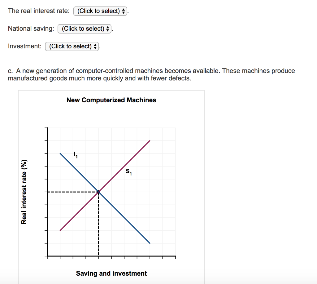 Solved For Each Of The Following Scenarios Use The Supply