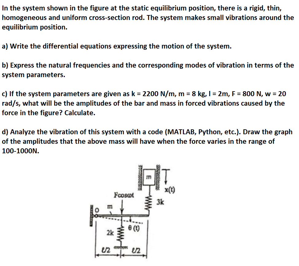 Solved In the system shown in the figure at the static | Chegg.com