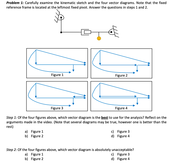 Solved Problem 1: Carefully examine the kinematic sketch and | Chegg.com