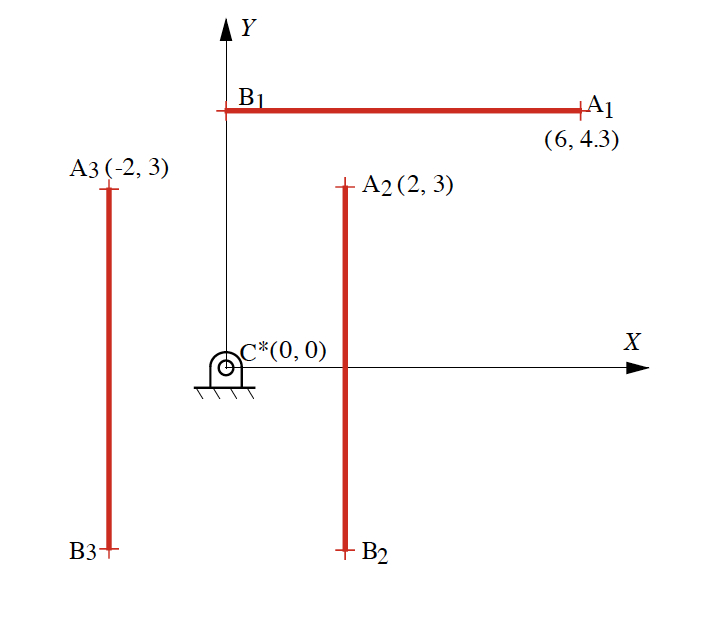 Solved Design a four-bar linkage to move a coupler | Chegg.com