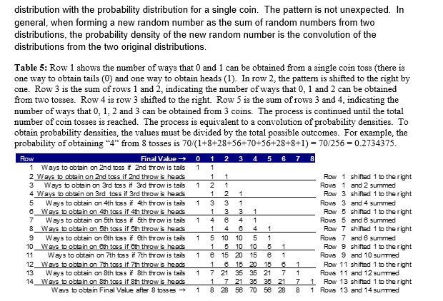 Solved Exercise 2: Probability Density Function for a Coin | Chegg.com