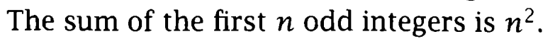 Solved The sum of the first n odd integers is n2. | Chegg.com