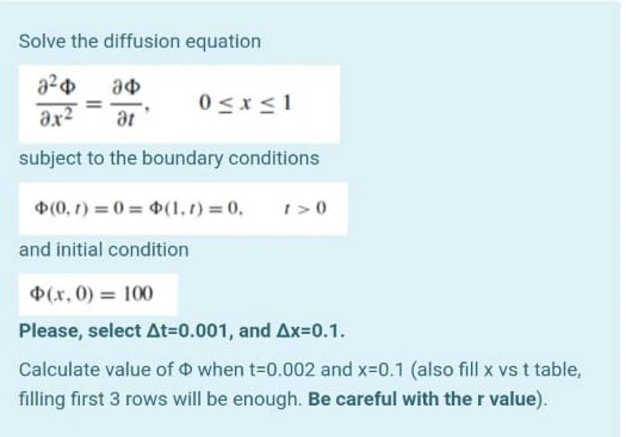Solved Solve the diffusion equation ∂x2∂2Φ=∂t∂Φ,0≤x≤1 | Chegg.com