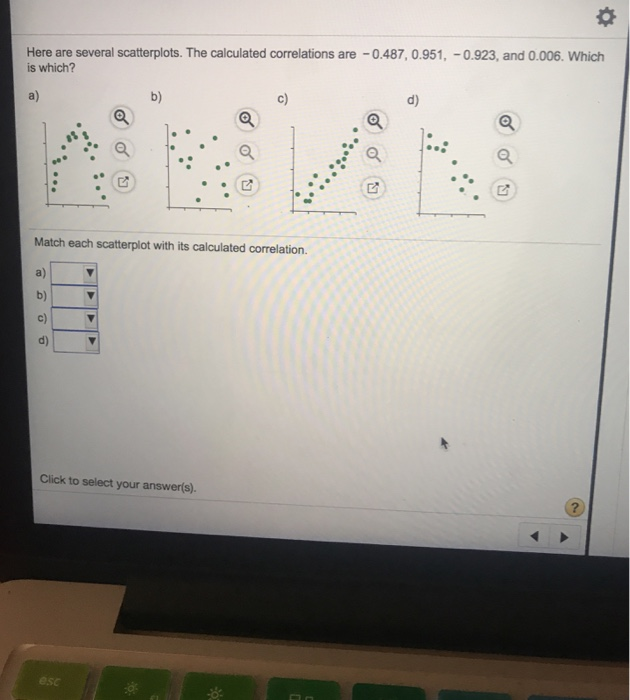 Solved Here are several scatterplots. The calculated | Chegg.com