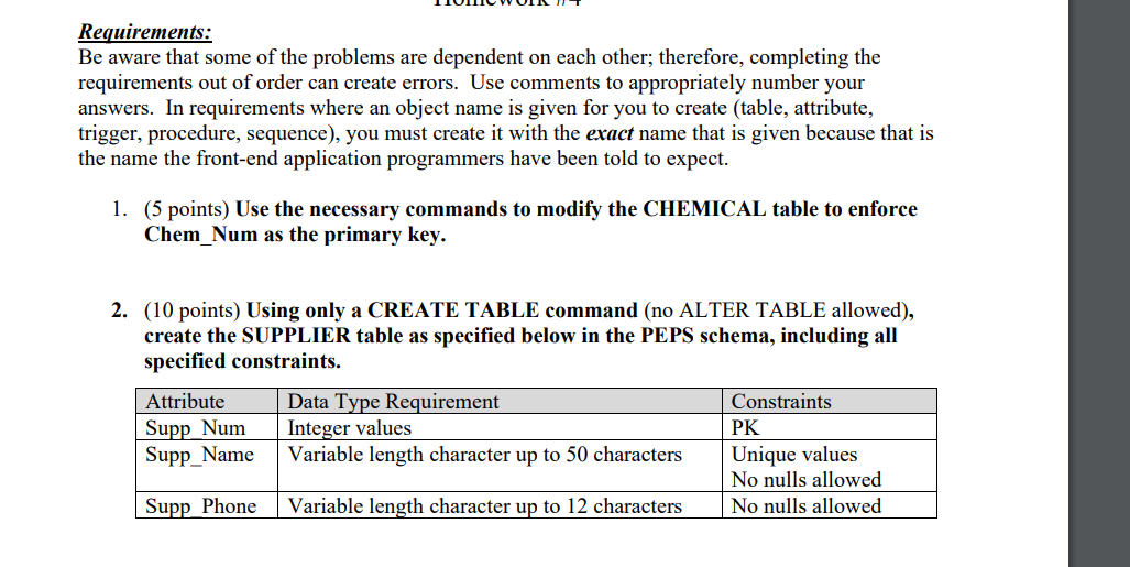 Solved Requirements: Be aware that some of the problems are | Chegg.com