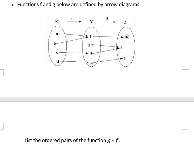 Functions F And G Are Defined By Arrow Diagrams. Solved The