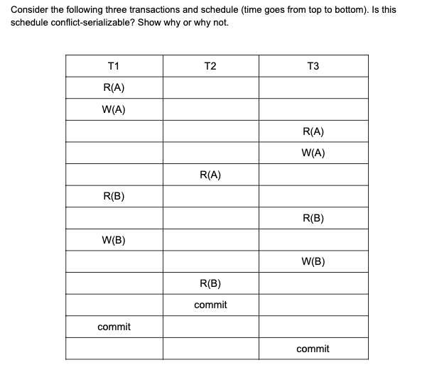 Solved Consider the following three transactions and | Chegg.com